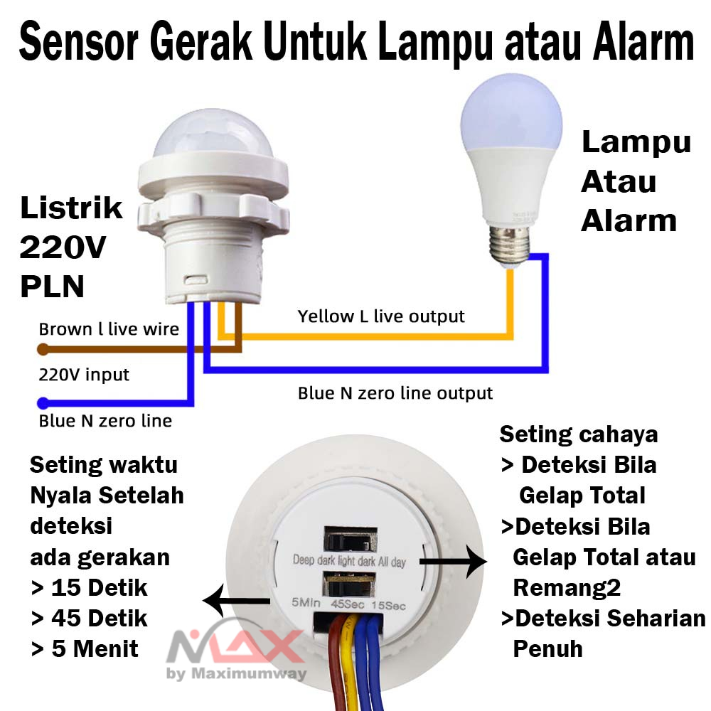 Jual Sensor Gerak PIR untuk lampu atau Alarm Security 220V bisa setting ...