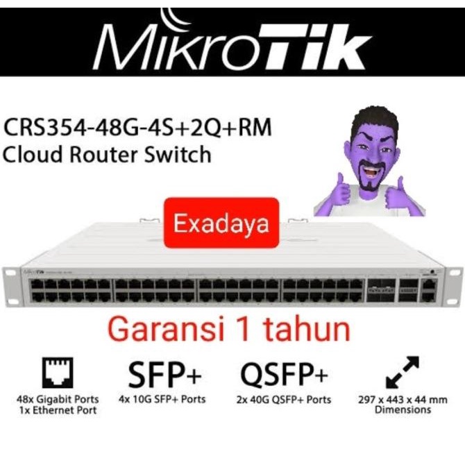 Jual Mikrotik CRS354-48G-4S+2Q+RM Routerboard 48 Port Gigabit 4 x 10G SFP+ | Shopee Indonesia