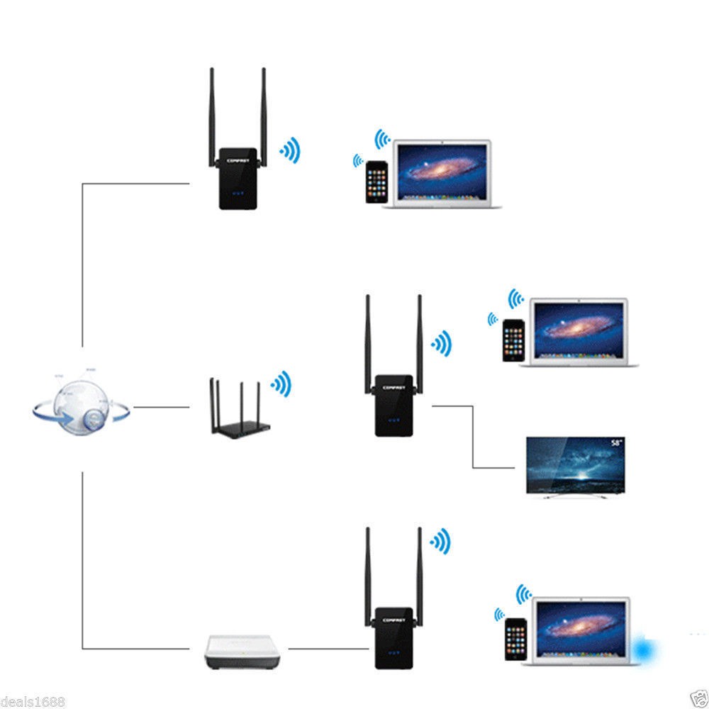 Jual Comfast WiFi Range Extender 300Mbps 3 IN 1: Router , Repeater, AP ...