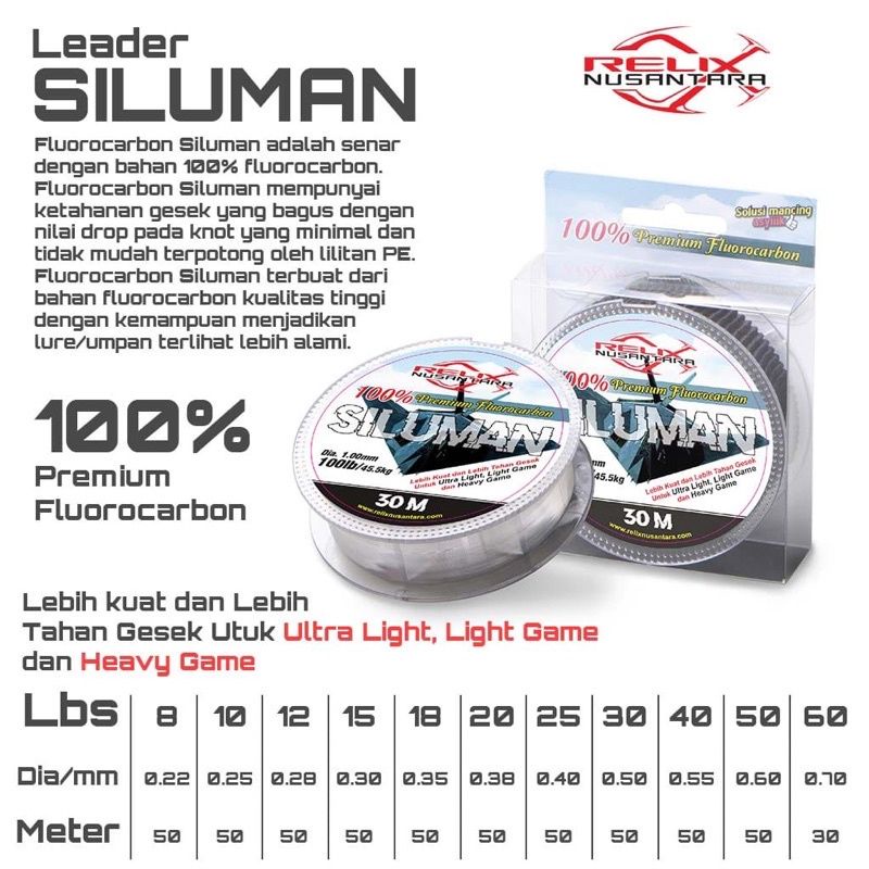 Jual SENAR LEADER RELIX NUSANTARA SILUMAN SENAR FLUOROCARBON 30 & 50 m ...