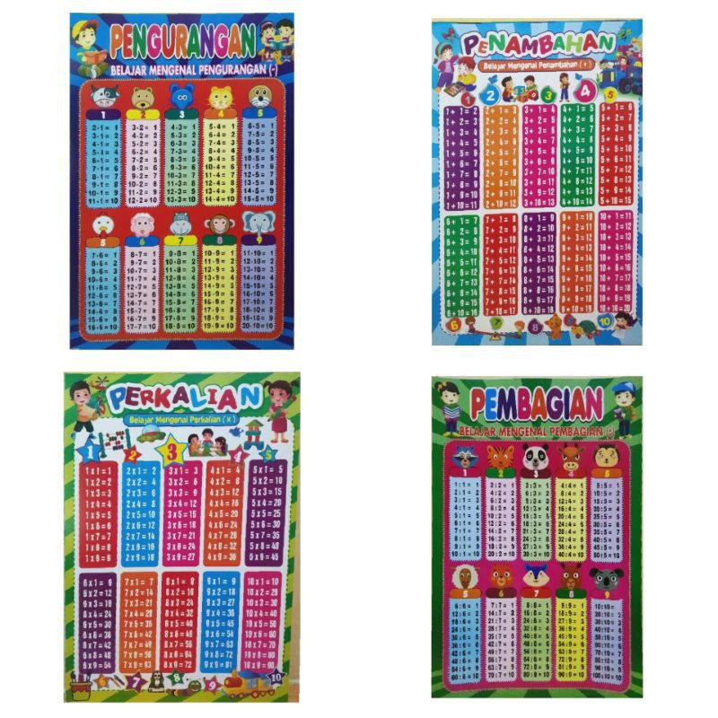 Jual POSTER EDUKASI ANAK MENGENAL PERKALIAN,PENAMBAHAN,PENGURANGAN ...