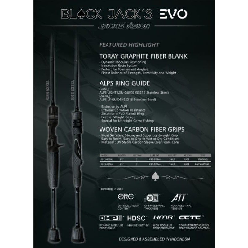 Jual Rod Black Jack EVO (Jack Vision) | Shopee Indonesia