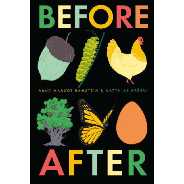 Jual Before After Book | Shopee Indonesia