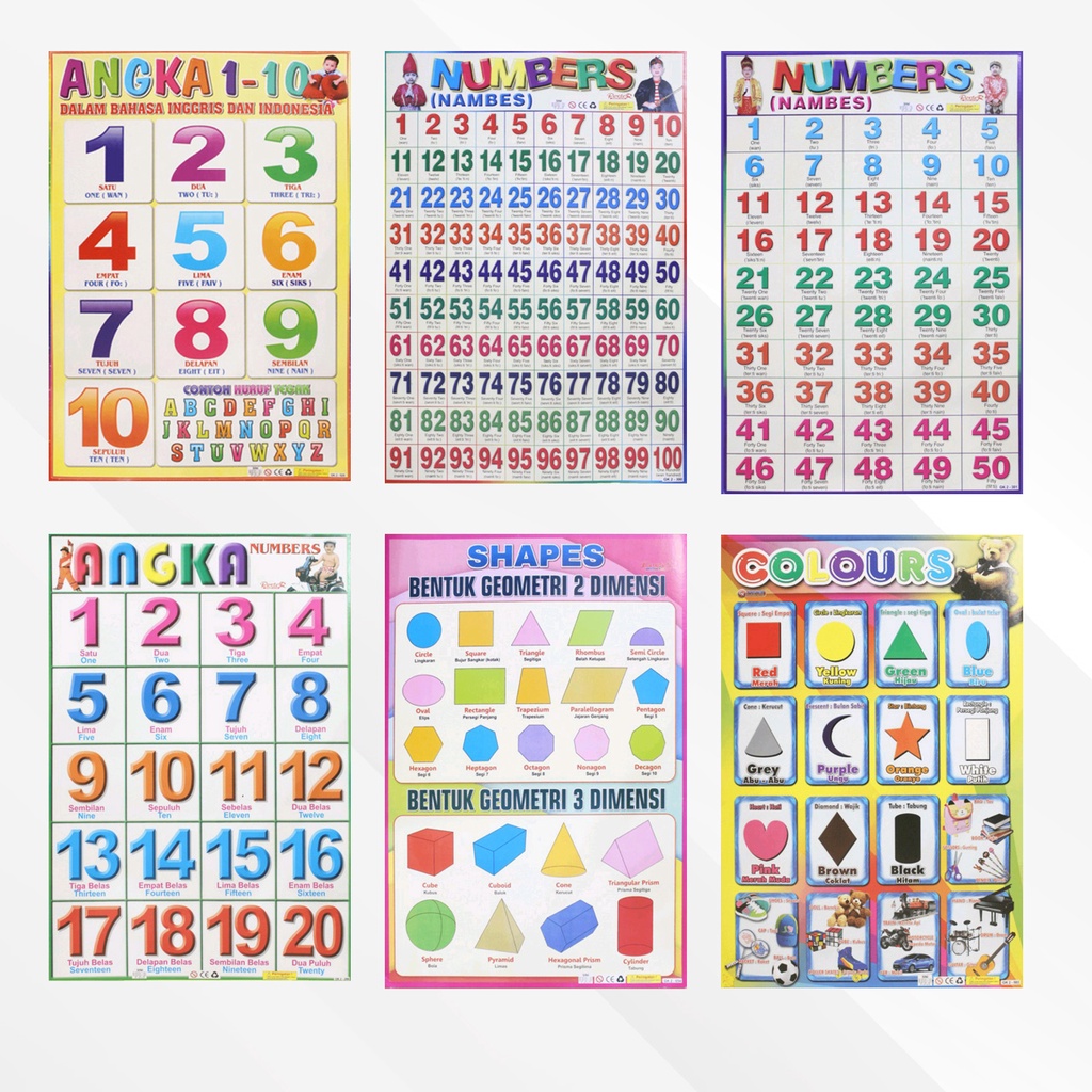 Jual Poster anak lembaran angka 1-100, shapes, dan lain-lain | Shopee ...