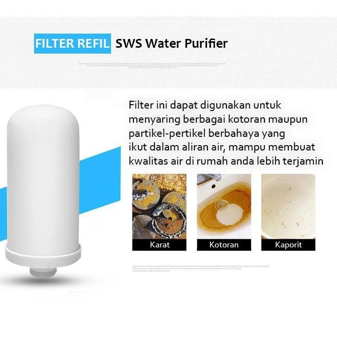 Jual Refill Isi Ulang SWS Water Purifier Filter Air Cartridge Bahan ...