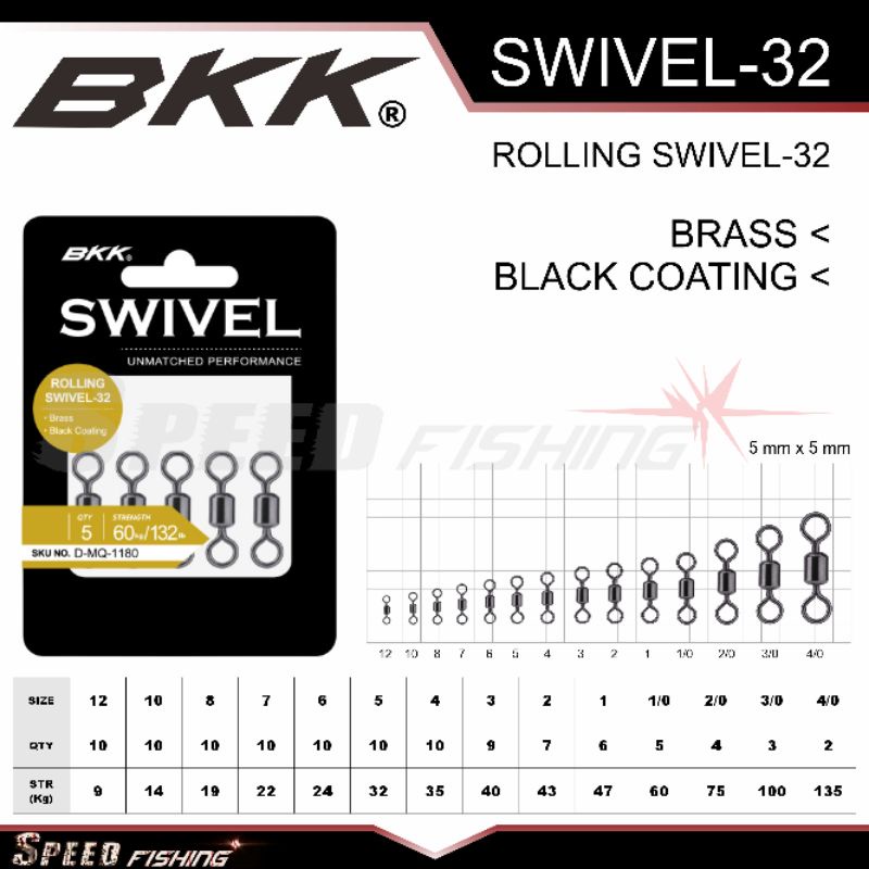 Jual Swivel BKK Rolling Swivel - 32 Kili Kili | Shopee Indonesia