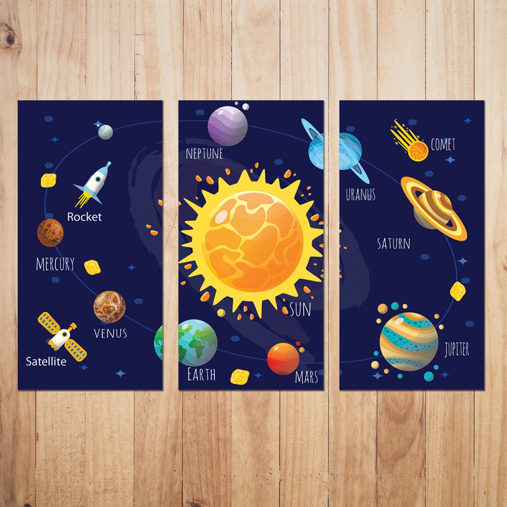 Jual Hiasan Dinding 45x30cm Seri Planet Luar Angkasa Space PL01 ...