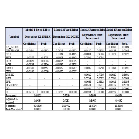 Jual Jasa Olah Data Statistika Regresi Data Panel EVIEWS | Shopee Indonesia