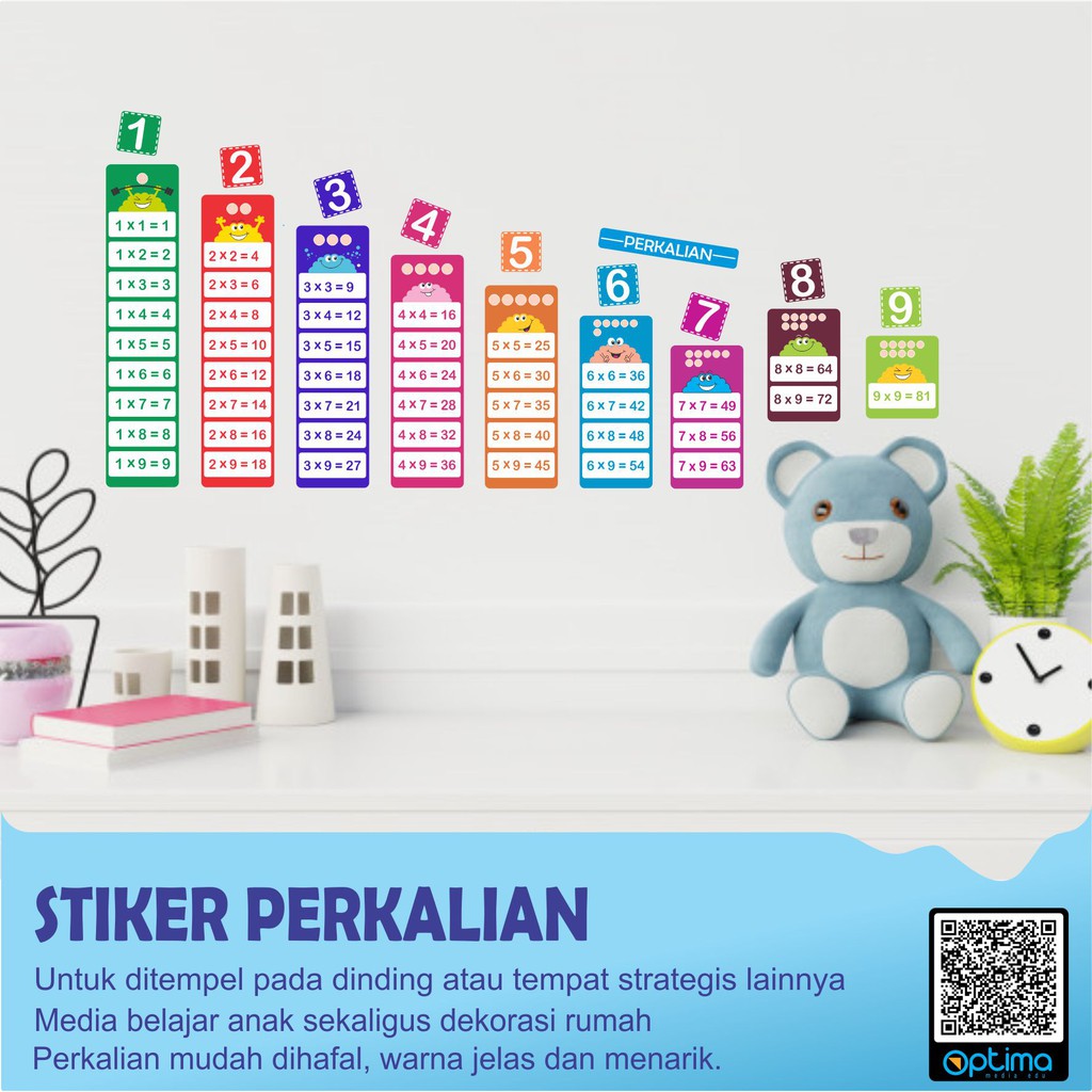 Jual STIKER TABEL PERKALIAN UNTUK KAMAR ANAK 1 SET | Shopee Indonesia