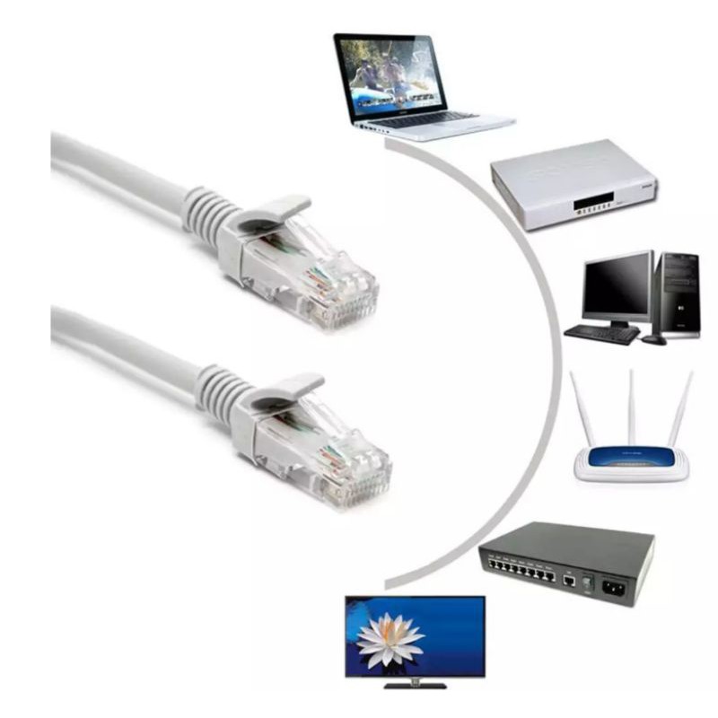 Jual Kabel lan 15m cat5e / utp cable network 15 meter Kabel Poe ...