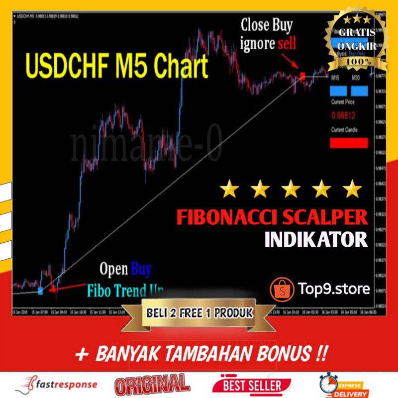 Jual FX Indicator Algo Fibonacci SCALPER khusus untuk Time Frame kecil dibawah H1. Akurasi 90% ...