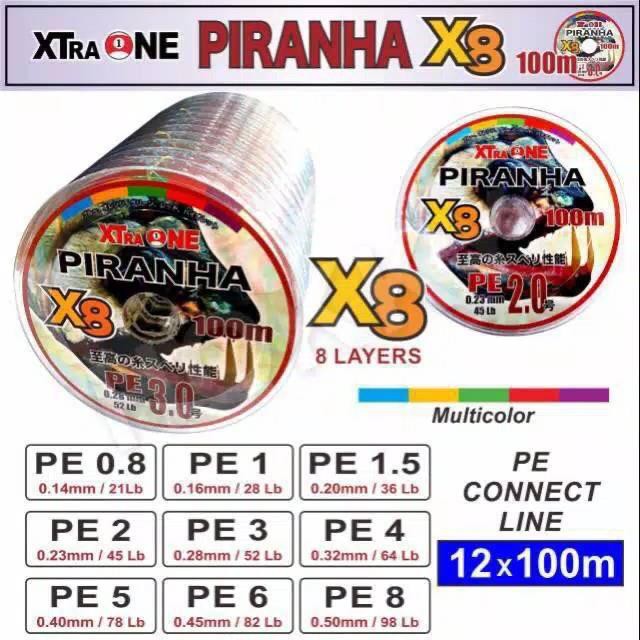 Jual SENAR PE PIRANHA X8 ( SEMUA UKURAN) | Shopee Indonesia