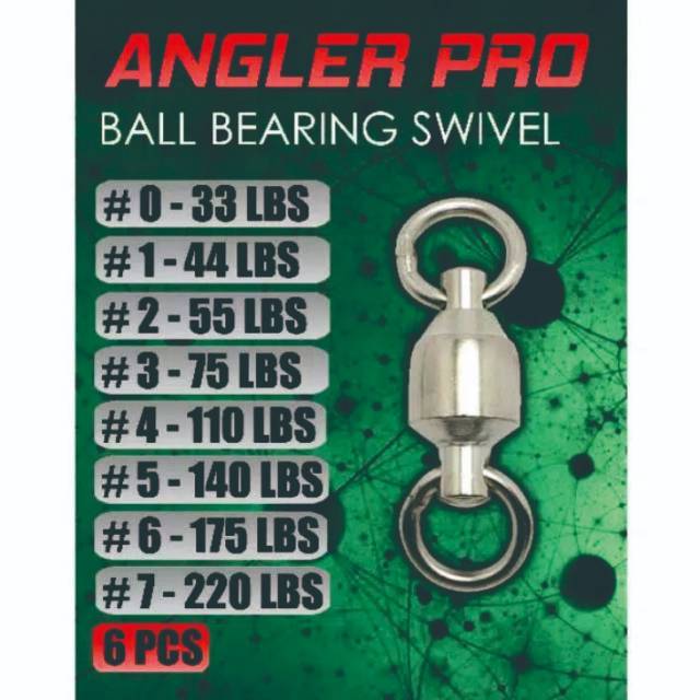 Jual SNAP Ball Bearing Swipel Lock | Shopee Indonesia