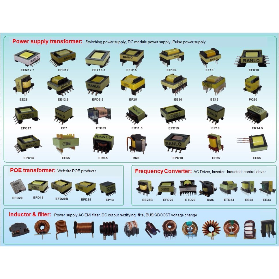 Jual 2pcs 3mm width Margin Tape Transformer Insulation Tape Coil Wrap ...