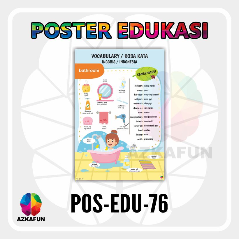 Jual Poster Edukasi VOCABULARY - KOSA KATA - Poster kosa kata inggris ...