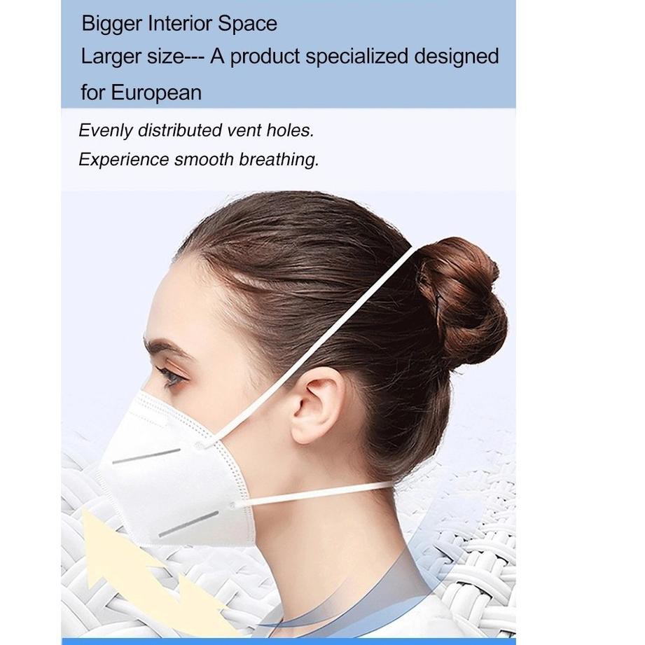Jual [Terlaris Today] Masker KN95 5ply 5 Ply Hijab Headloop Head Strap ...