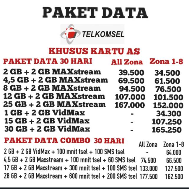 Jual PAKET DATA AS TELKOMSEL 30 HARI | Shopee Indonesia
