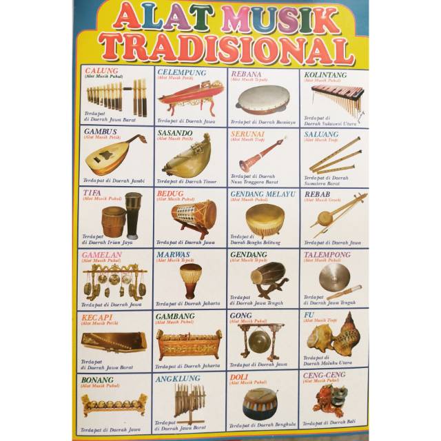 Jual Poster Edukasi Alat Musik Tradisional | Shopee Indonesia