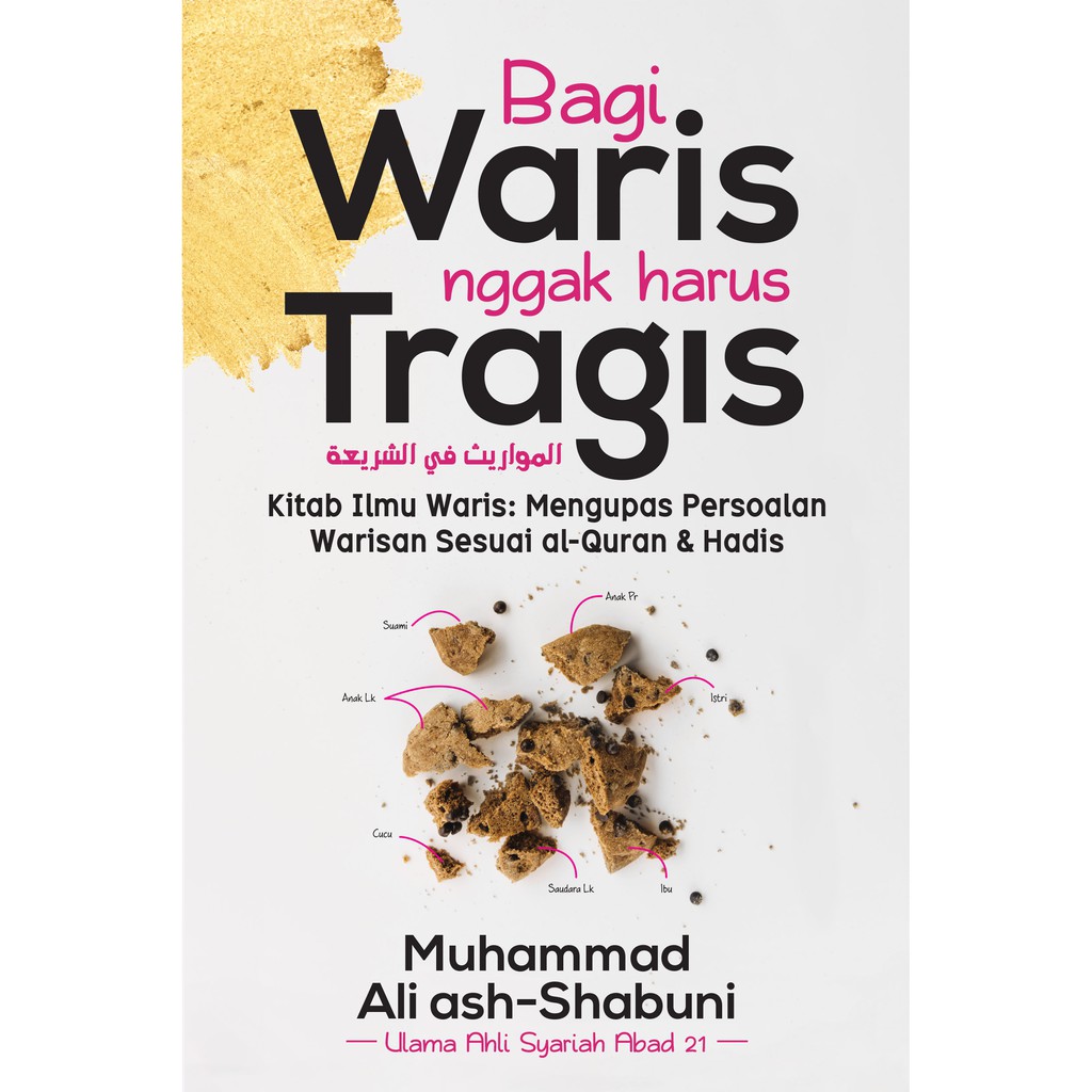 Jual Turos Pustaka - Kitab Islam Bagi Waris Nggak Harus Tragis ...