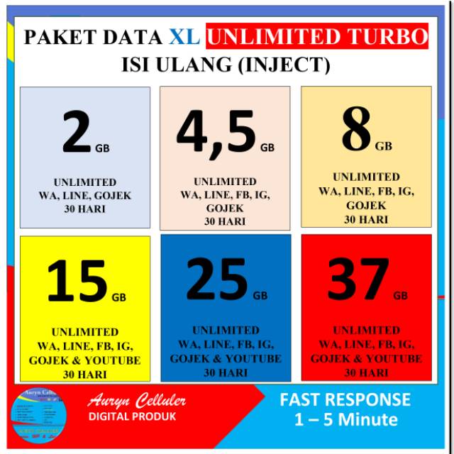 Jual PAKET DATA XL EXTRA COMBO FLEX | Shopee Indonesia