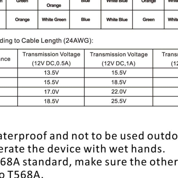 Jual Jorgietech Balun Poe 2 in 1 Power Video Data High Quality 2MP 3MP ...