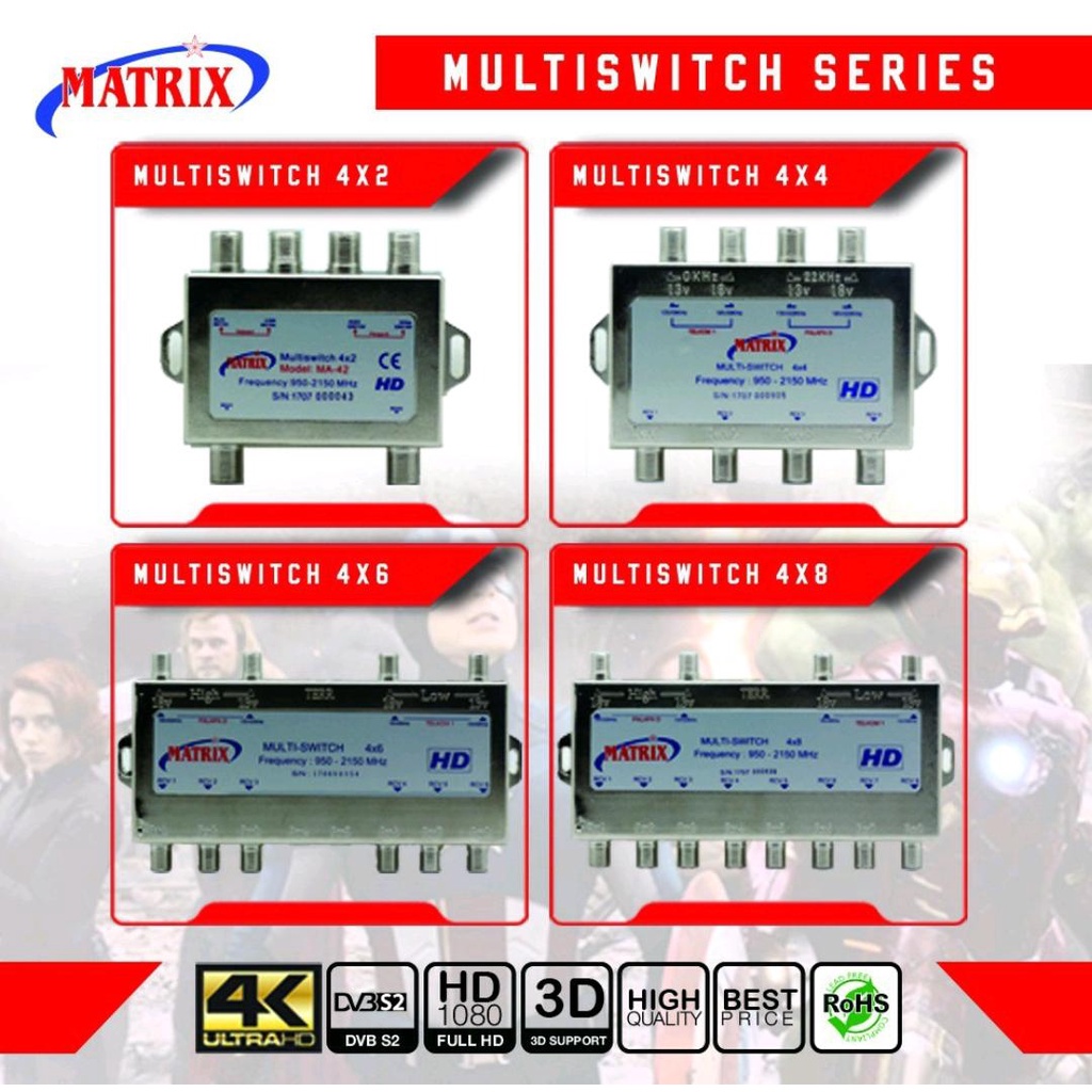 Jual Multiswitch Series - Matrix | Shopee Indonesia