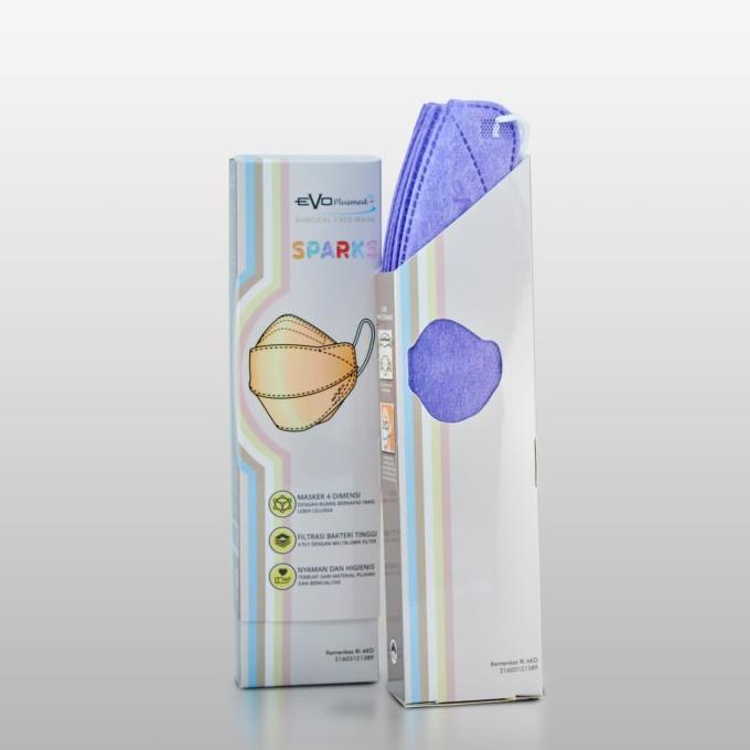 Jual Evo Plusmed SPARKS 4 Ply Surgical Face Masks [Isi 10 Pcs Masker ...