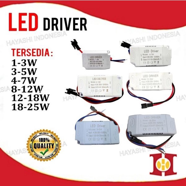 Jual LED Driver Adaptor Switching Power Supply Lampu Strip Panel ...