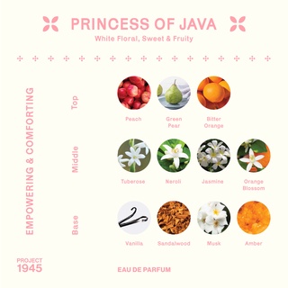Jual Project 1945 Princess of Java | EDP Parfum Unisex 100ml | Shopee ...
