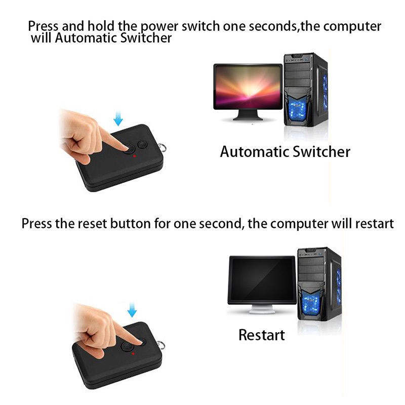 Jual Remote Controller Wireless Restart Switch Turn On/OFF For Desktop ...