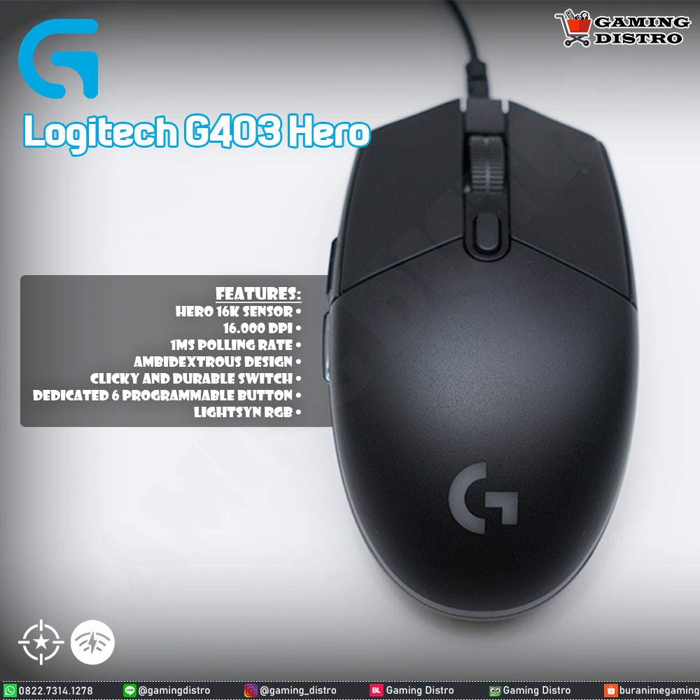 Jual Mouse Gaming Logitech G Pro Wired | Shopee Indonesia