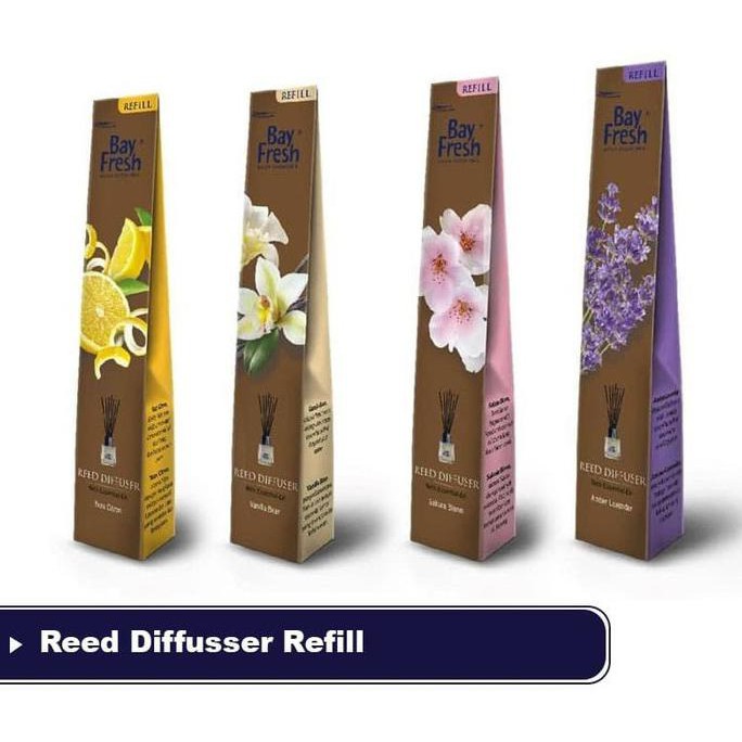 Jual Ready Bay Fresh Reed Diffuser Lavnder,Vanila,Yuzu Citron,Sakura ...