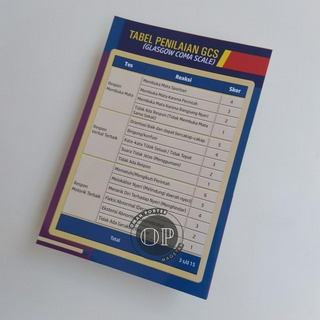 Jual Poster Tabel Penilaian GCS (Glasglow Coma Scale) - Poster ...