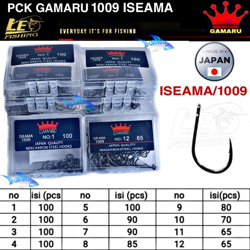 Jual KAIL GAMARU ISEAMA 1009 JAPAN QUALITY | Shopee Indonesia
