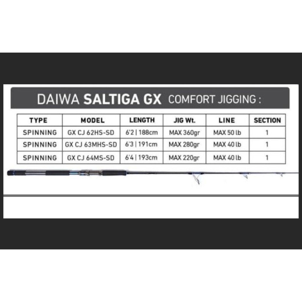 Jual JORAN Daiwa Saltiga GX CJ 64MS-SD / DAIWA ROD Saltiga GX CJ Daiwa Saltiga GX CJ 64MS-SD ...