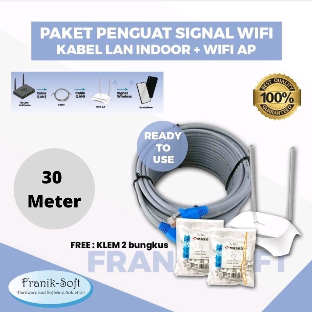 Jual Paket Penguat Sinyal Kabel LAN 30 Meter 30 M 30M Indoor + WIFI AP ...