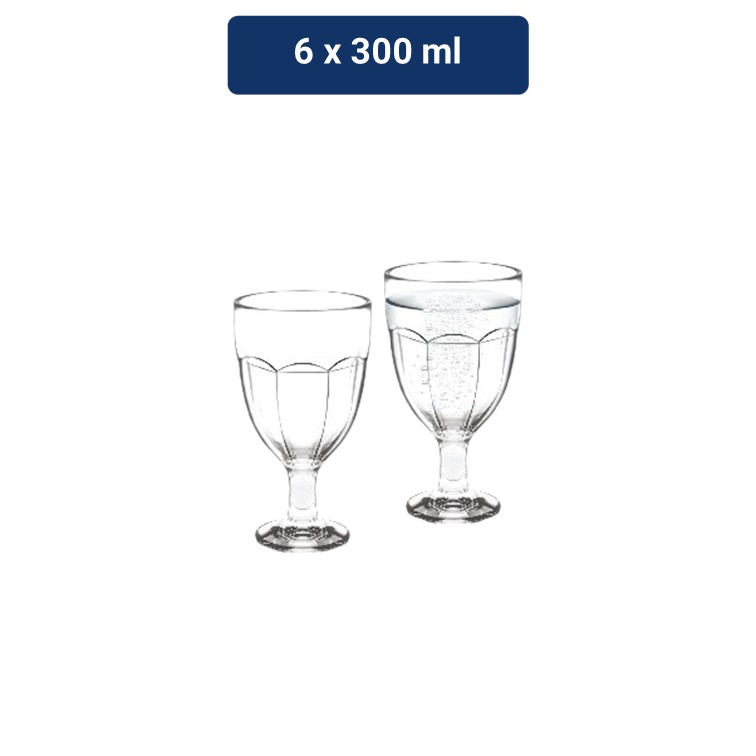 Jual Citinova Gelas Kaca / Glass Cup Jardin 300 ml x 6 pcs | Shopee Indonesia