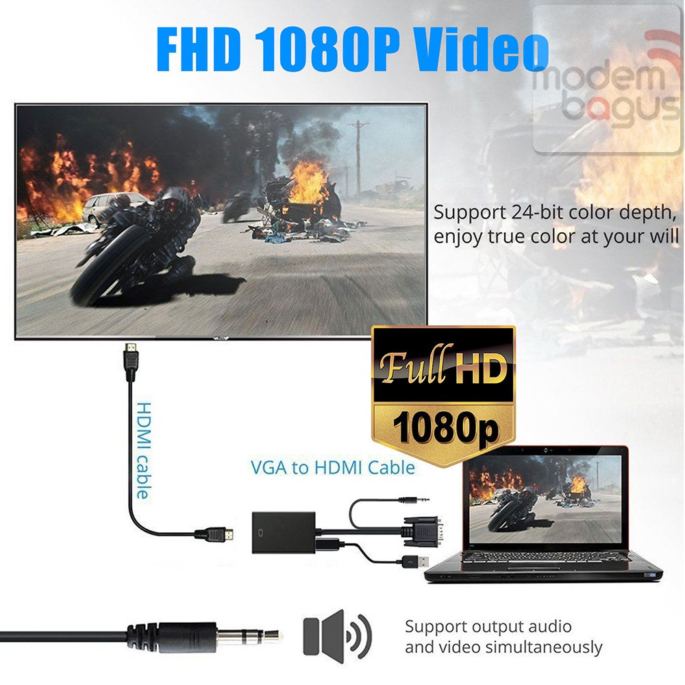 Jual Kabel Converter VGA Male ke HDMI 1080P Adapter PC Out Layar ke TV ...