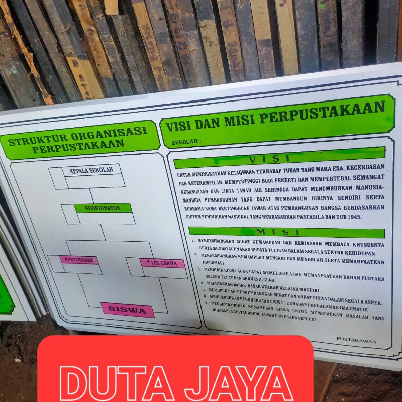 Jual papan struktur organisasi perpus sekolah | Shopee Indonesia