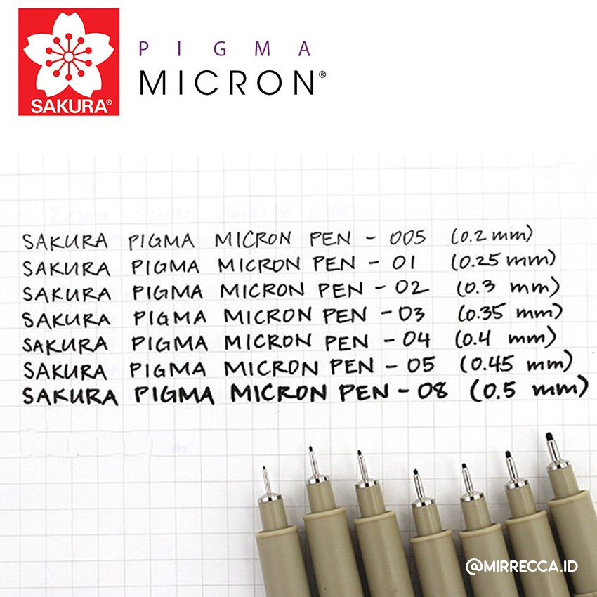Jual SAKURA PIGMA MICRON DRAWING PEN BLACK INK | Shopee Indonesia