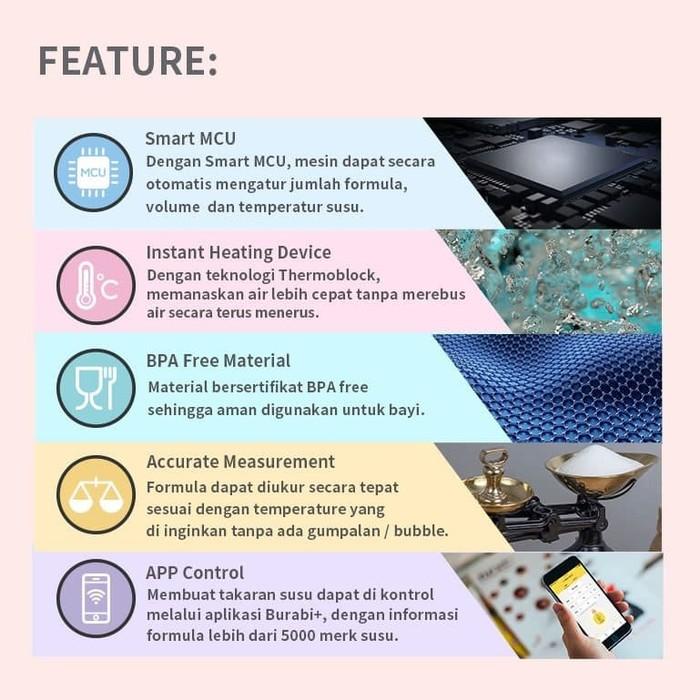 Jual Burabi Smart Formula Milk Maker Plus (Mesin Susu Formula Otomatis) | Shopee Indonesia