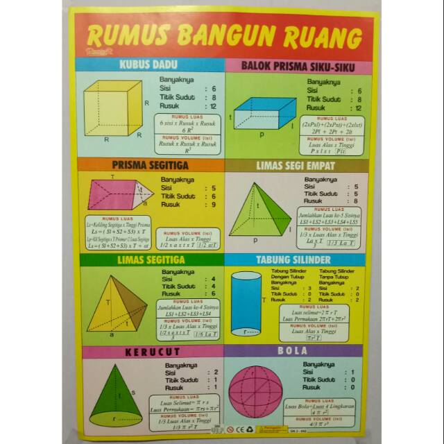 Jual Poster seri Rumus Bangun Ruang | Shopee Indonesia