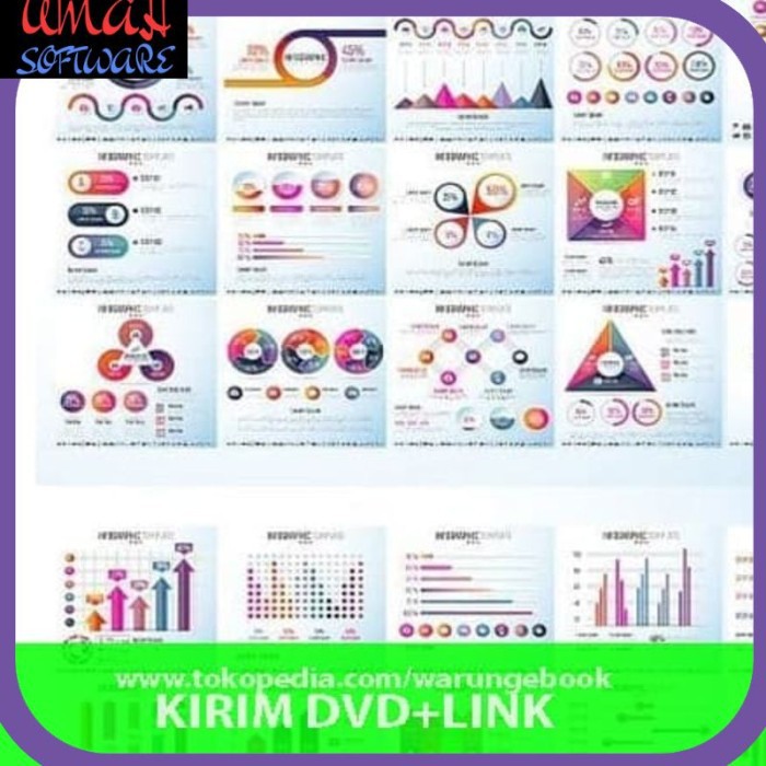 Jual Pakets Template InfoGrafis multifungsi (Adobe Photoshop dan Vector ...