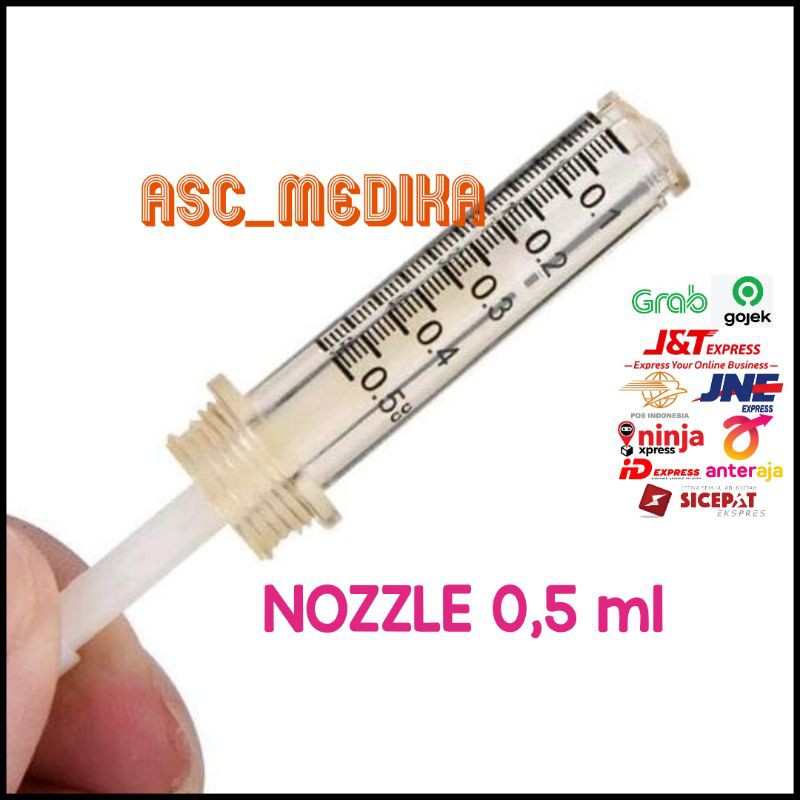 Jual Nozzle 0,5 Untuk Thesera/Rambo Pen/Hanan Gun/Canon/Ans Jet 1/Nozel ...