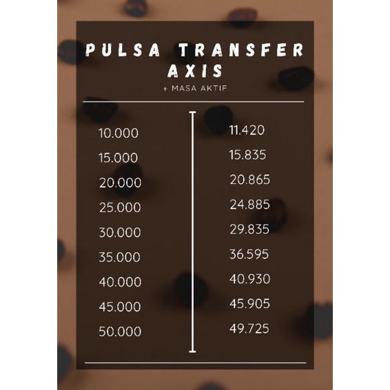 Jual PROMO PULSA TRANSFER AXIS 10k/ 15k/ 20k/ 25k/ 30k/ 35k/ 40k/ 45k ...