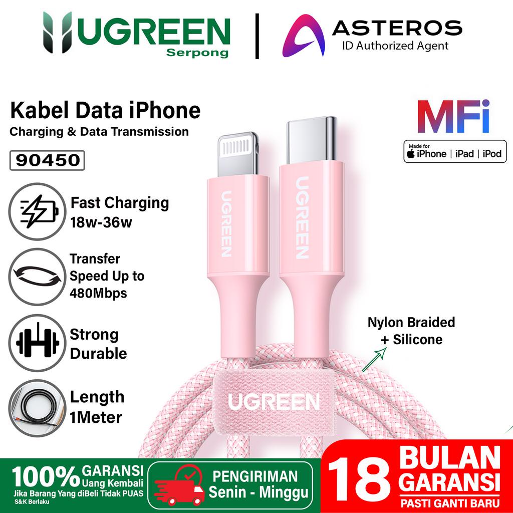 Jual UGREEN Kabel Data iPhone MFi Type C To Lightning FAST Charging ...