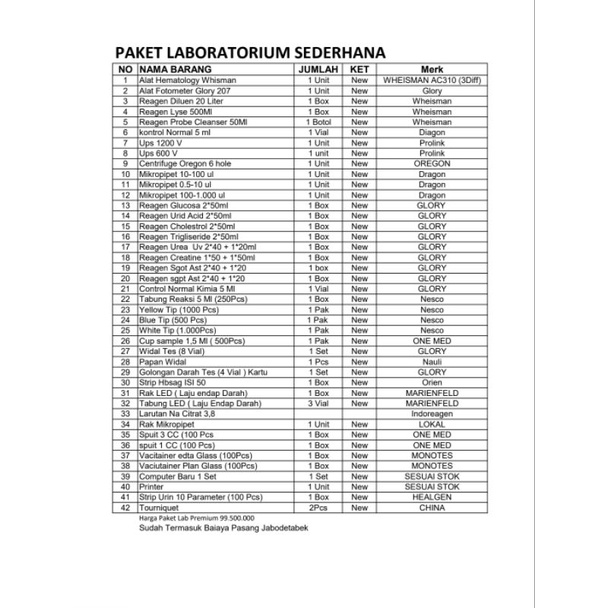 Jual Paket Laboratorium | Laboratorium | Buka Lab | Alat Lab ...