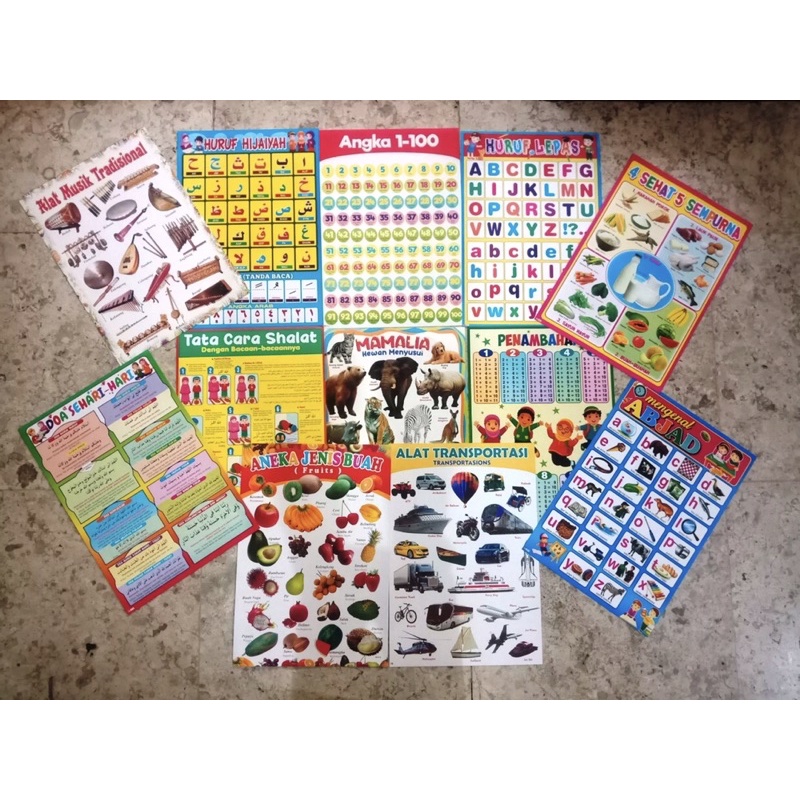 Jual PAKET Poster EDUKASI ABC isi 10 Pcs TERLARIS /ABJAD HURUF HIJAIYAH ...