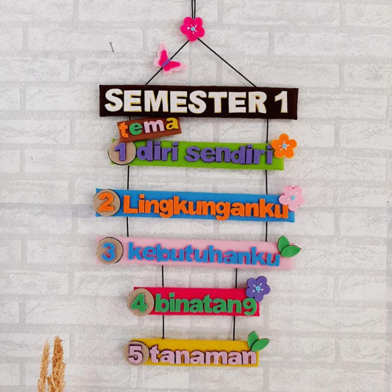 Jual Hiasan gantung/hiasan flanel/prakarya sekolah/kerajinan/hiasandinding/hiasan kelas | Shopee ...