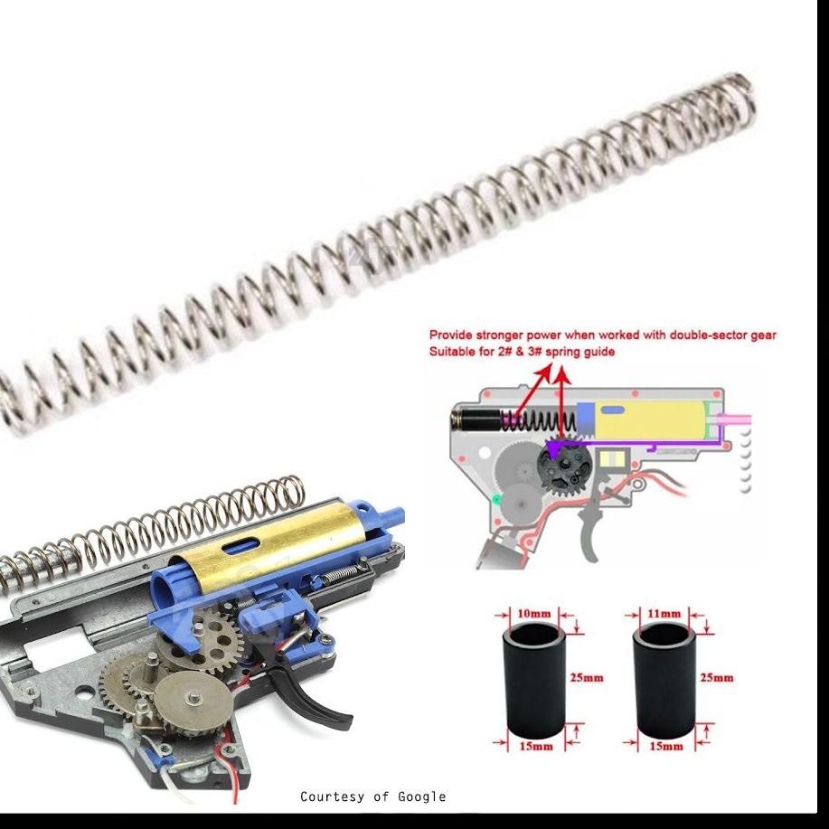 Jual Spring Per SHS M90 M100 M110 M120 M130 M140 | Shopee Indonesia